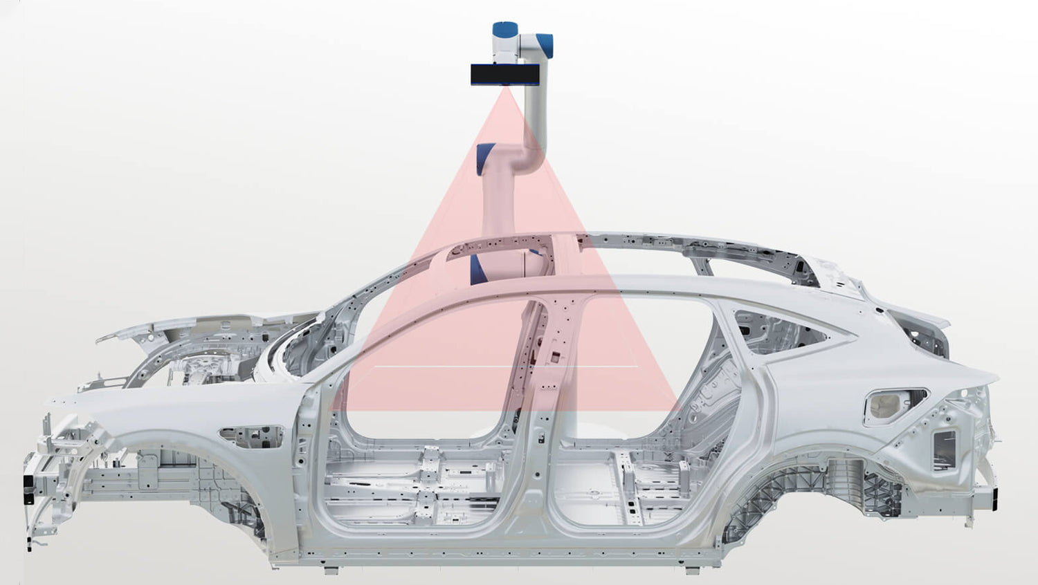 Understanding 3D Cameras