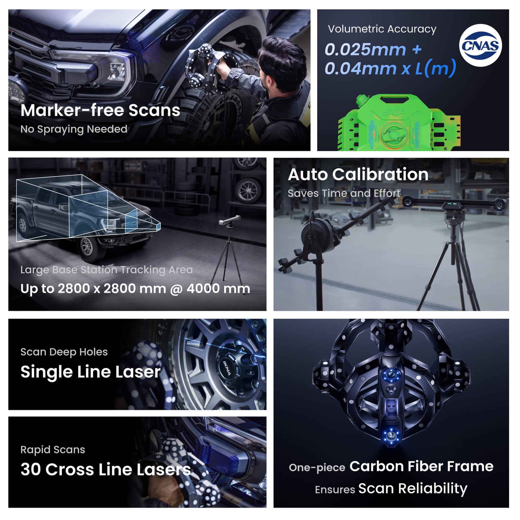 Revopoint Trackit 3D Scanner | Marker-Free Optical Tracking